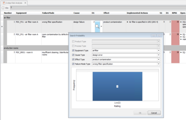 Risk assessment - REXS
